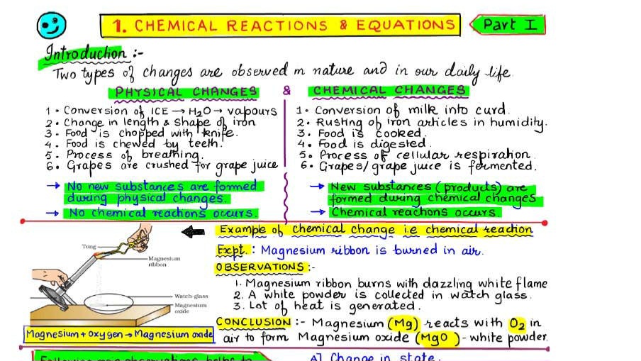 10th Science Colorful Handwritten notes