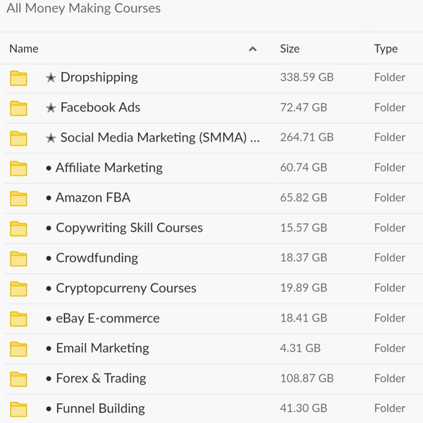Skill Up India - 100+ Money-Making Courses Bundle