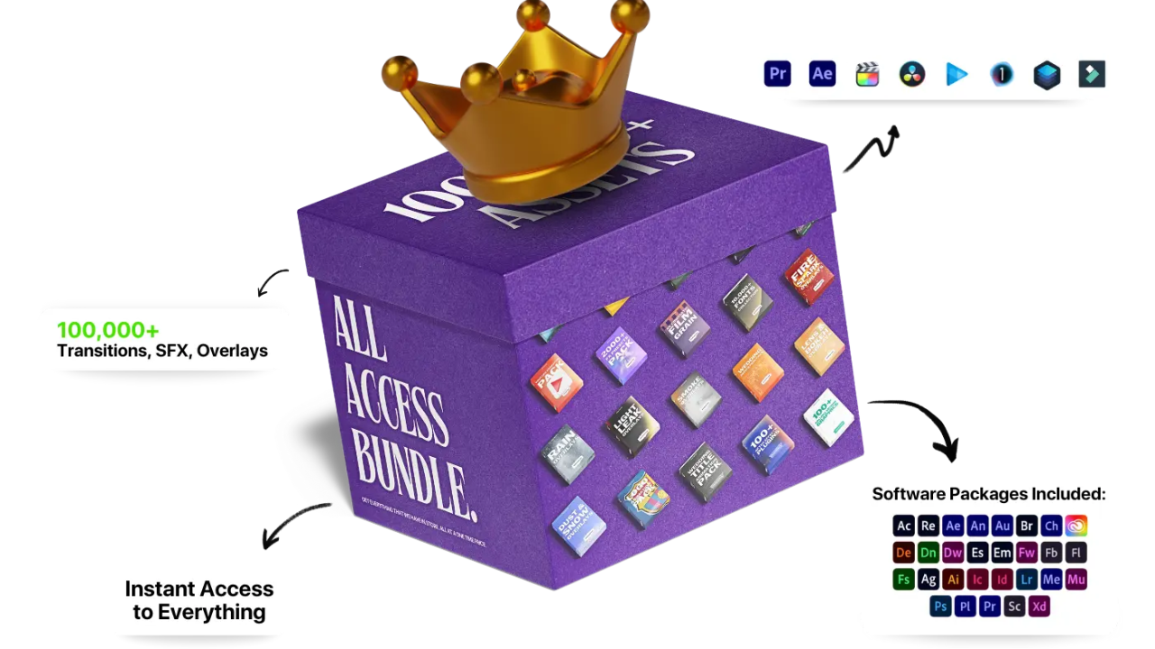 Biggest Video Editing Bundle