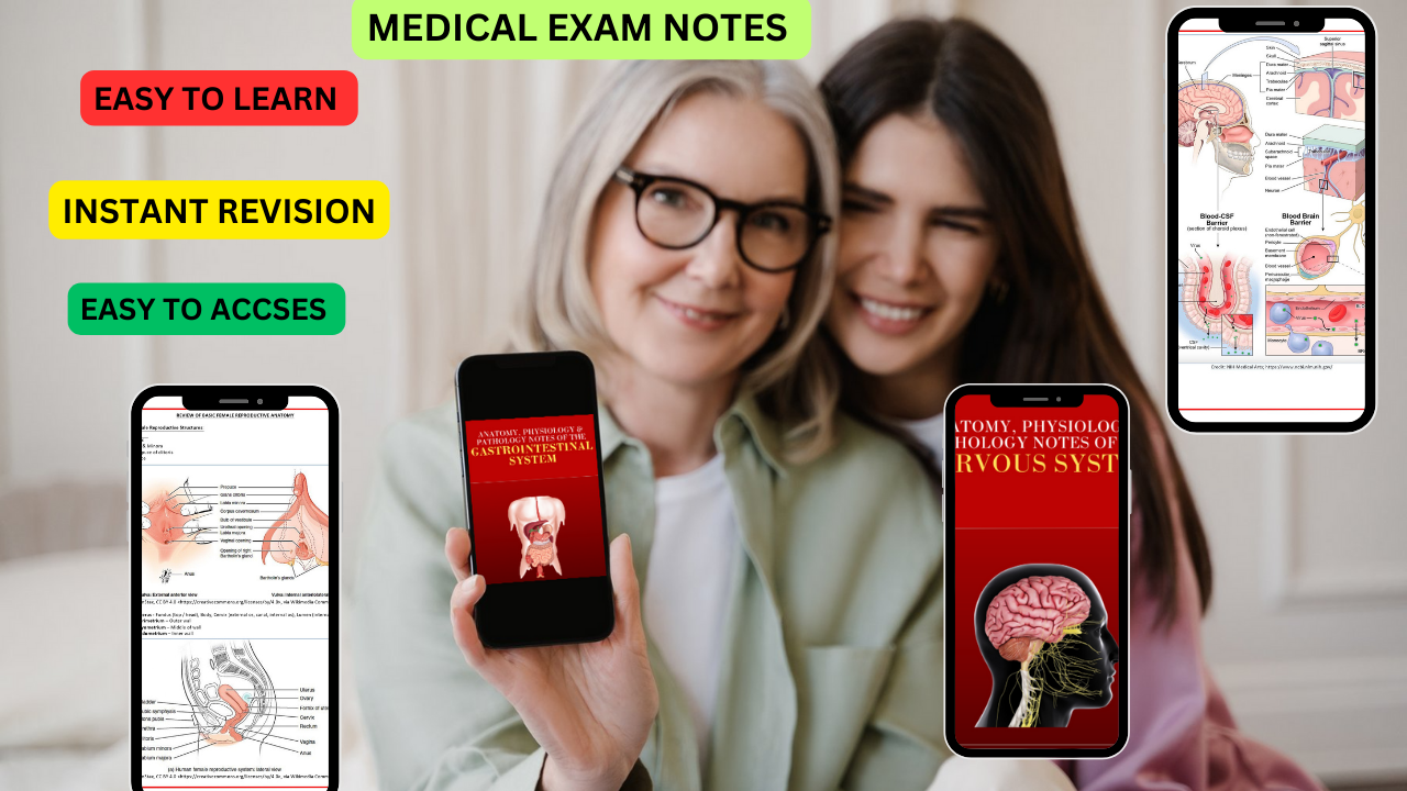 Medical Study Notes & Exams Practice! Easy Learn with FREE CRASH COURSE