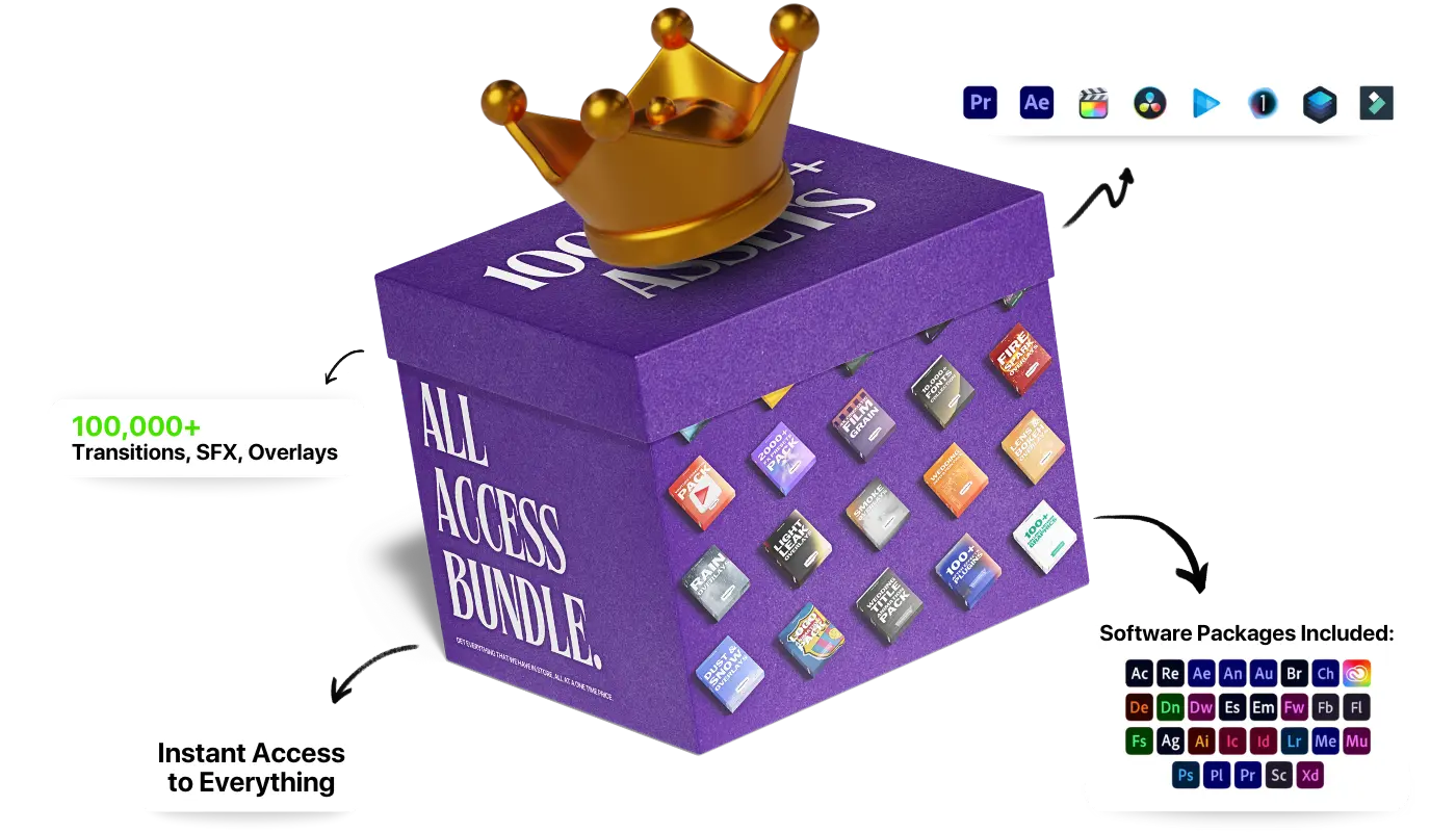 World's Biggest Video Editing Bundle! (1 Lac+ Assets)