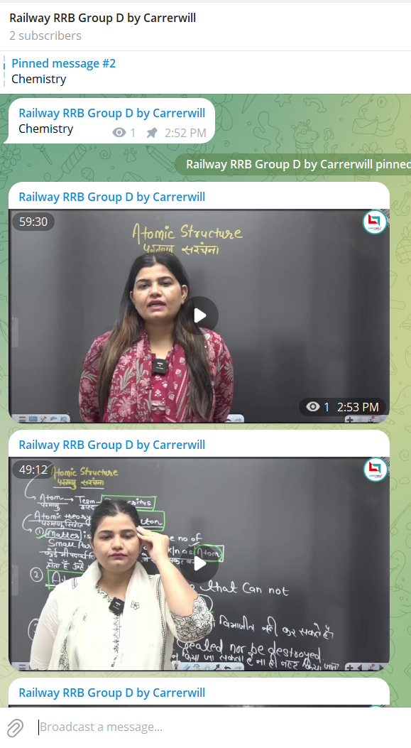 Railway RRB Group D By Carrerwill