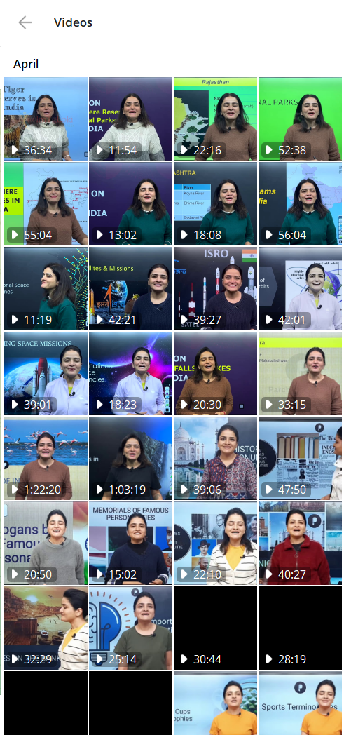 General Awareness by Parcham Classes